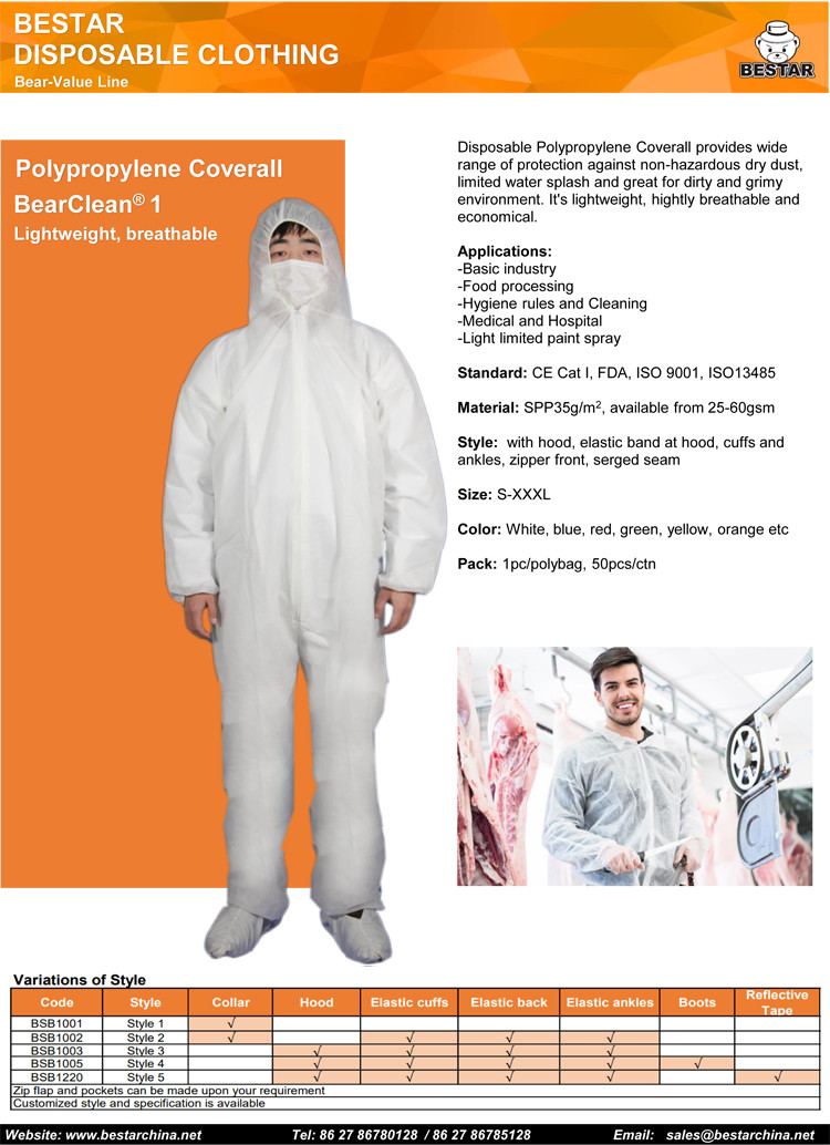 Food Industry Disposable Protective Coverall Nonwoven SPP Disposable ...
